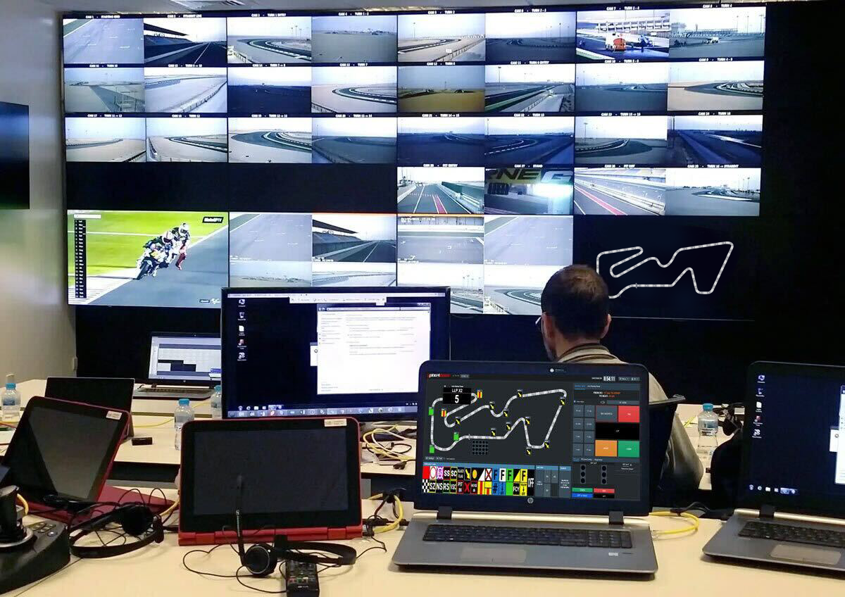How to integrate intelligent control systems into your circuit - Pixelcom